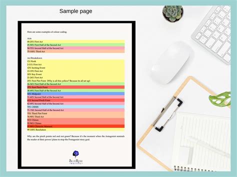 How To Use Colour Coding In Your Novel Colour Coding Write Your Novel Novel Writing Kit Novel