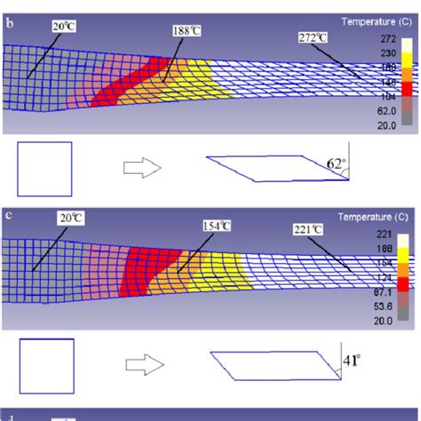 Temperature Field In The Deformation Zone During Asymmetric Rolling A
