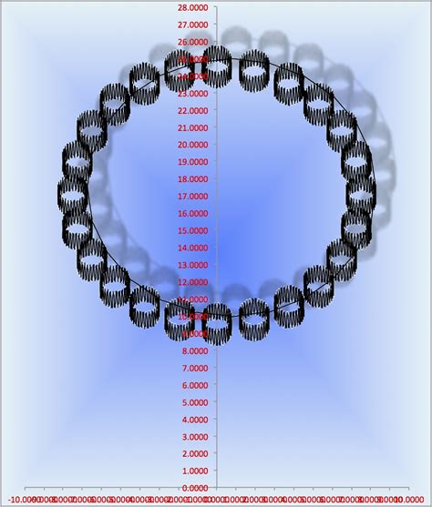 How To Create Sine Wave Cylinders In A Ring 10 Steps