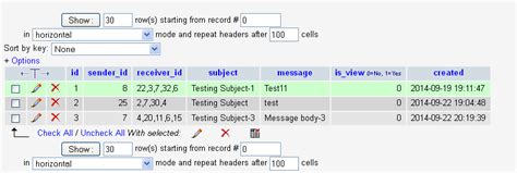 Mysql How To Explode User Id From A Database Column Stack Overflow