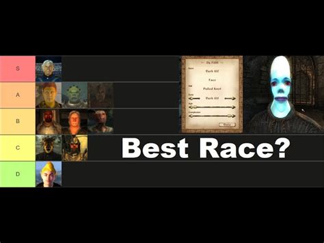 Oblivion Game Races