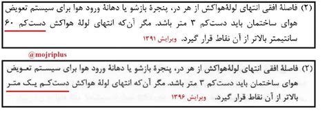 تغییرات مبحث 16 دکتر احسان عبداله زاده شهربابکی عضو هیات علمی دانشگاه