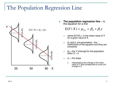 Ppt The Simple Linear Regression Model Powerpoint Presentation Free Download Id 6049072