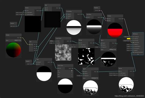Shader Graph上下溶解效果 Csdn博客