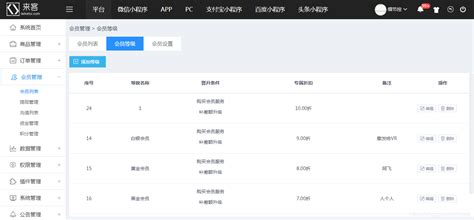 Uniapp会员制商城源码在哪里下载？uniapp商城app整套源码 Csdn博客