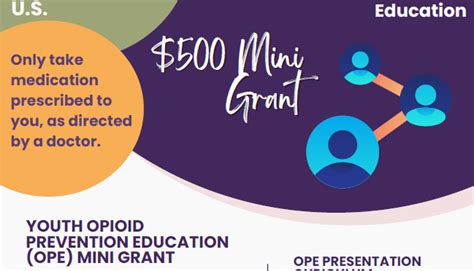 Opioid Prevention Education Fort Scott Biz