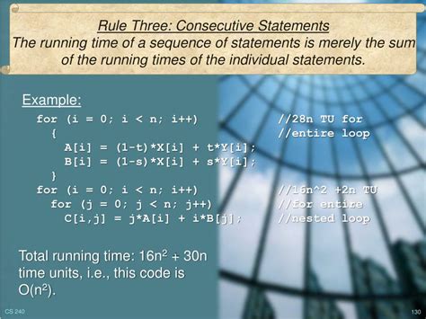 PPT - Chapter 9: Algorithm Efficiency and Sorting PowerPoint ...