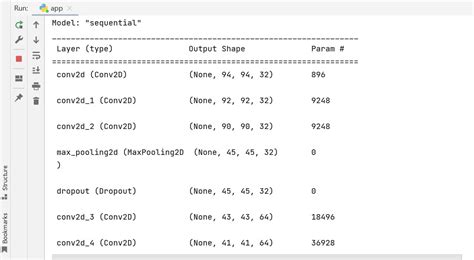 Pneumonia Prediction Devpost