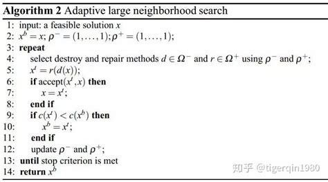 干货 自适应大邻域搜索入门到精通超详细解析 概念篇 知乎