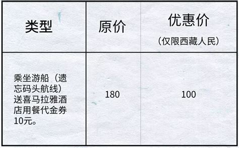 “冬游西藏”不仅仅门票免费，还有更多西藏小伙伴的专属福利活动