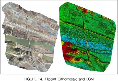 Figure 14 From Accuracy Analysis According To The Number Of Gcp Matching Semantic Scholar