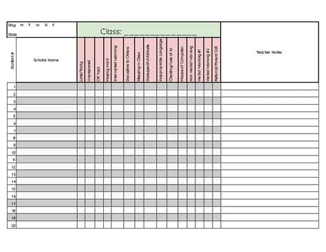Class Dojo Point Tracker Positive And Negative By The J Word Teach And Thrive