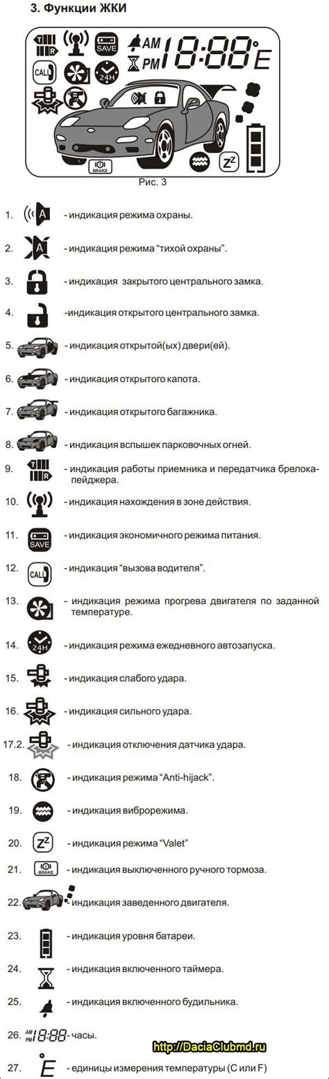Томагавк 9100: инструкция по применению, брелок, антенна, фото, как ...