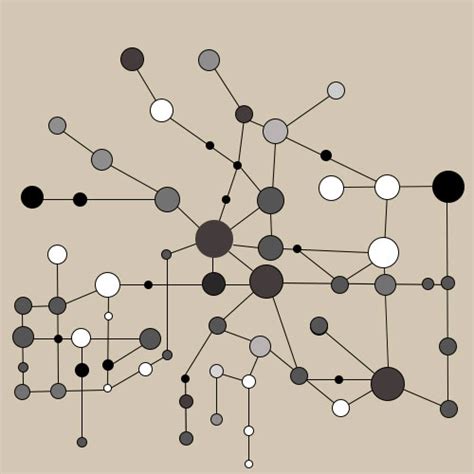 DKL Advanced Data Analytics Solutions