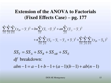 Ppt Design And Analysis Of Engineering Experiments 4 Introduction To Factorial Design