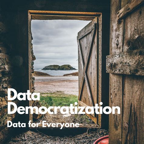 Arpan Bhattacharya On Linkedin Data Dataanalytics Datademocratization Datagovernance