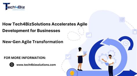 Tech4biz Solutions Private Limited On Linkedin Tech4bizsolutions Agiledevelopment
