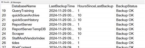 Script To Check Backup Status In SQL Server