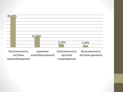 Основы законодательства Российской Федерации в области формирования здорового образа жизни