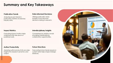 Summary And Key Takeaways Publication Statistics Ppt Template St Ai Ss Ppt Powerpoint