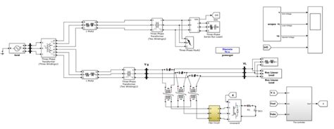 Matlabsimulink Based Dvr Download Scientific Diagram