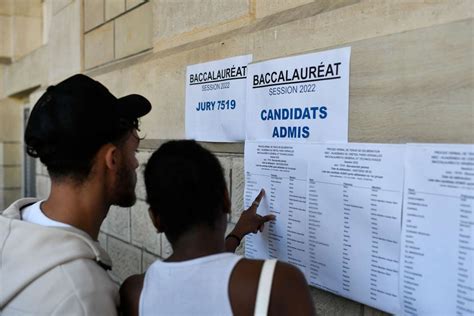 Bac 2022 avec 91 1 dadmis des résultats en recul
