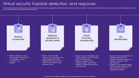 Hazard Detection PowerPoint Templates Slides And Graphics