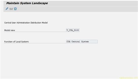 Troubleshooting Archives Sap Basis Easy