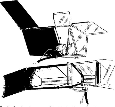 Figure 1 From An Improved One Trial Passive Avoidance Learning