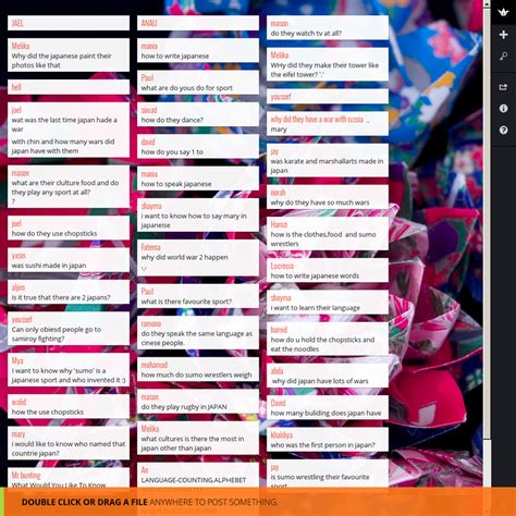 Padlet APPS IN THE CLASSROOM