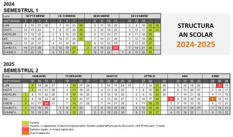 Calendar An Scolar 2024 2025 Vacanta La Schi Din Februarie