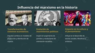 Marxismo En La Historia Como Ha Influido En El Mundo Pptx
