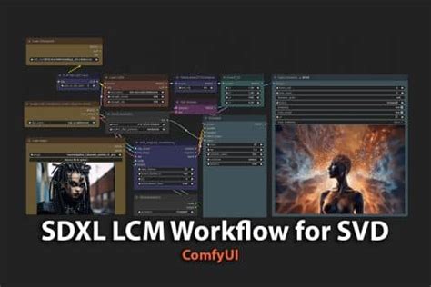 SDXL LCM Workflow For Stable Video Diffusion SVD Weird Wonderful AI Art