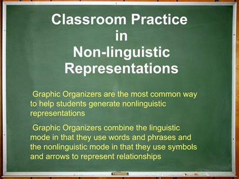 Non Linguistic Representation Ppt