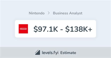 Nintendo Business Analyst Salary 971k 138k Levelsfyi