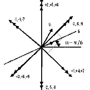 Output Voltage Space Vector Corresponding To The Permitted Switching