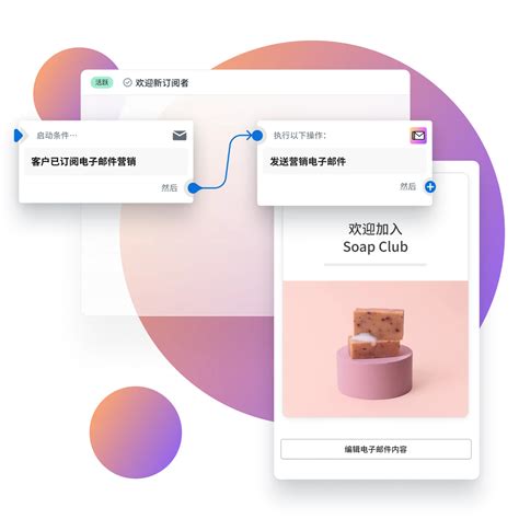 Shopify Email Shopify