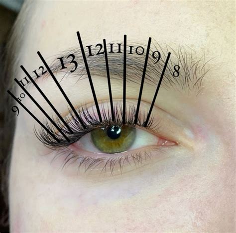 How To Get The Perfect Wet Look With Lash Extensions A Comprehensive