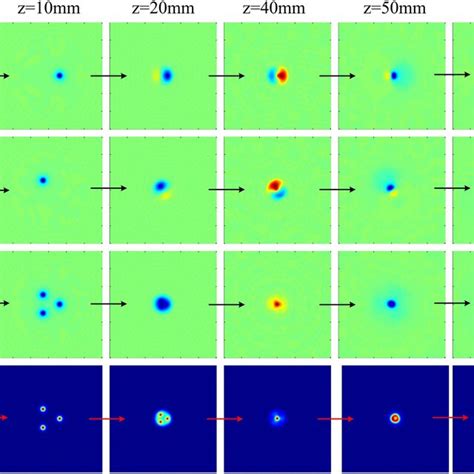 Optical Field Evolution Progress At Different Longitude Positions In A