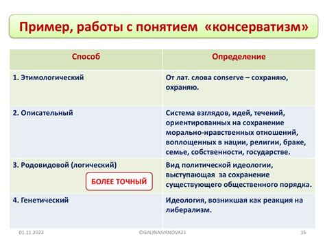 КИМ ЕГЭ по обществознанию (задание № 18) - презентация онлайн