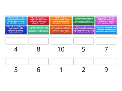arrange the following sentences in the correct sequence based on their
