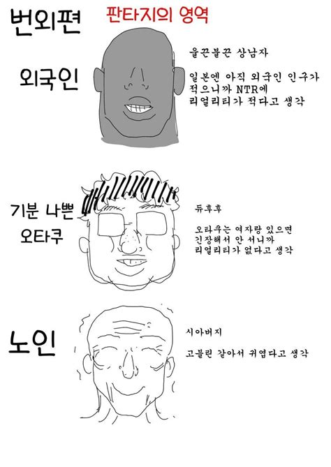 NTR 망가 위험도 순위 manhwa 유머 움짤 이슈 에펨코리아