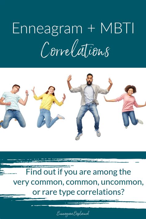 The Most Common Enneagram Types For Each Myers Briggs Type Enneagram Explained