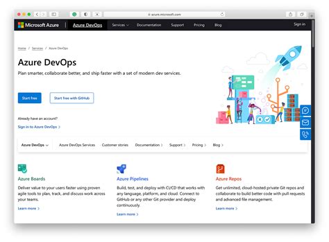 Azure Devops Setting Up Sprints With Boards By George Marklow Geek