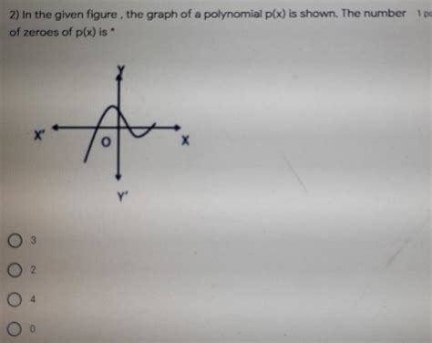 2 In The Given Figure The Graph Of A Polynomial Px Is Shown The Number 1p Of Zeroes Of Px Is Y