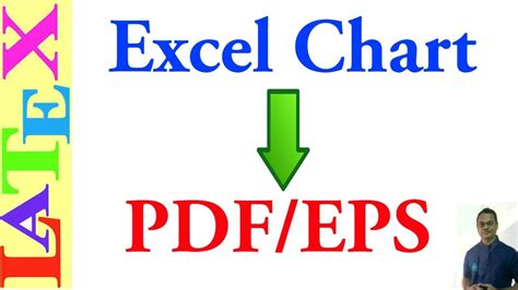 Excel Chart To PDF EPS For LaTeX LaTeX Tips Solution 07 YouTube
