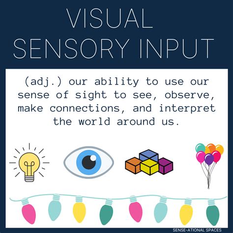 Visual Sensory System — Sense Ational Spaces