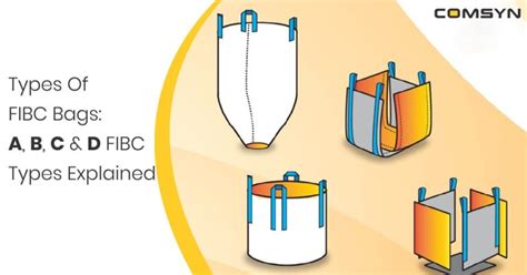 Types Of Fibc Bags A B C And D Fibc Comsyn