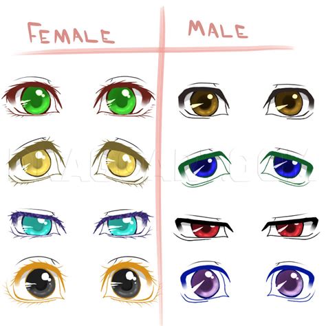 Chibi Eyes
