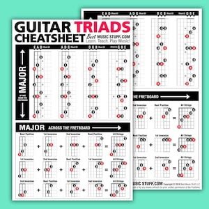 JUMBO Guitar Cheatsheet Bundle Quick Reference 3 PACK Etsy